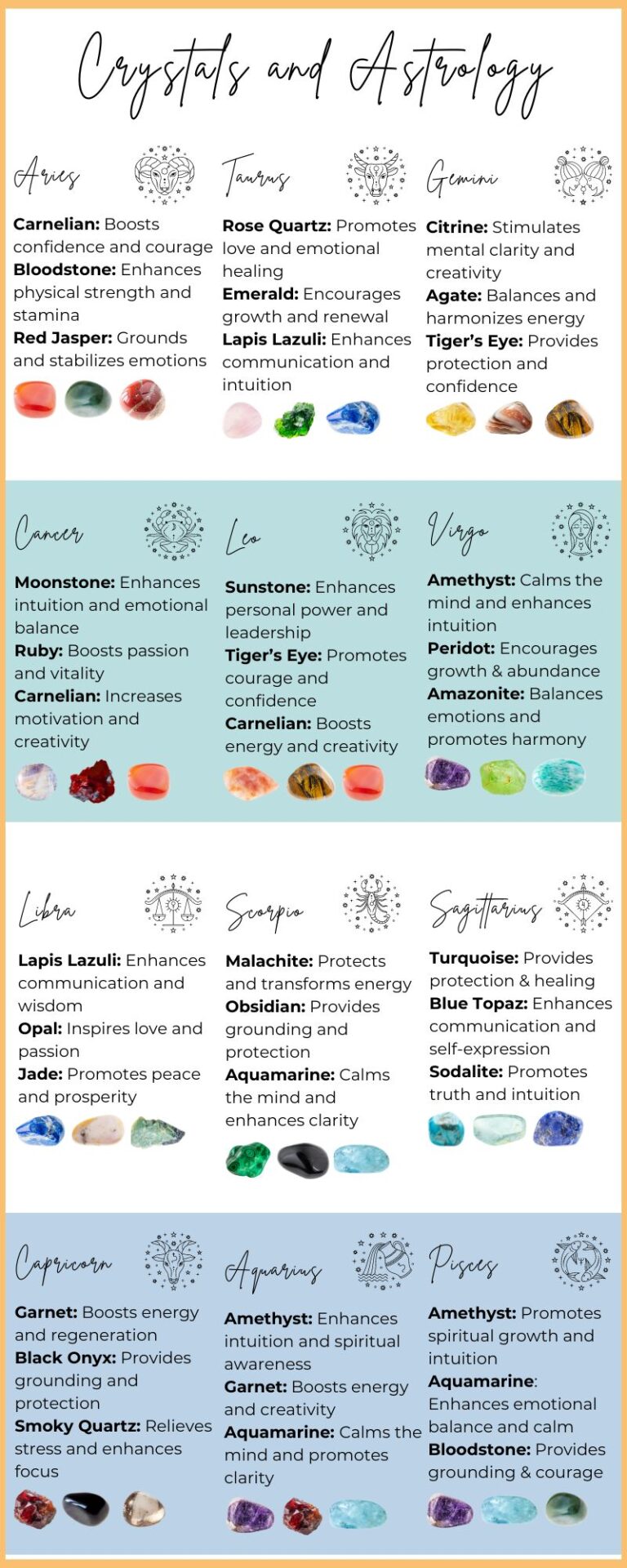 Crystals and Astrology | Saralee Hofrichter